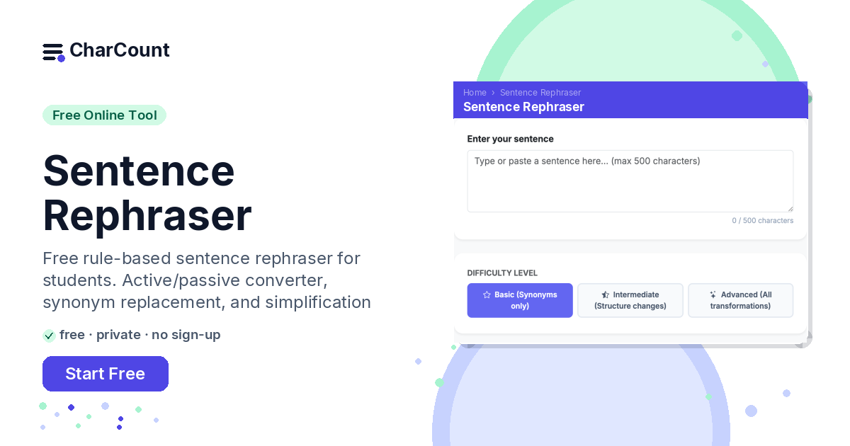 Sentence Rephraser & Rewriter | CharCount